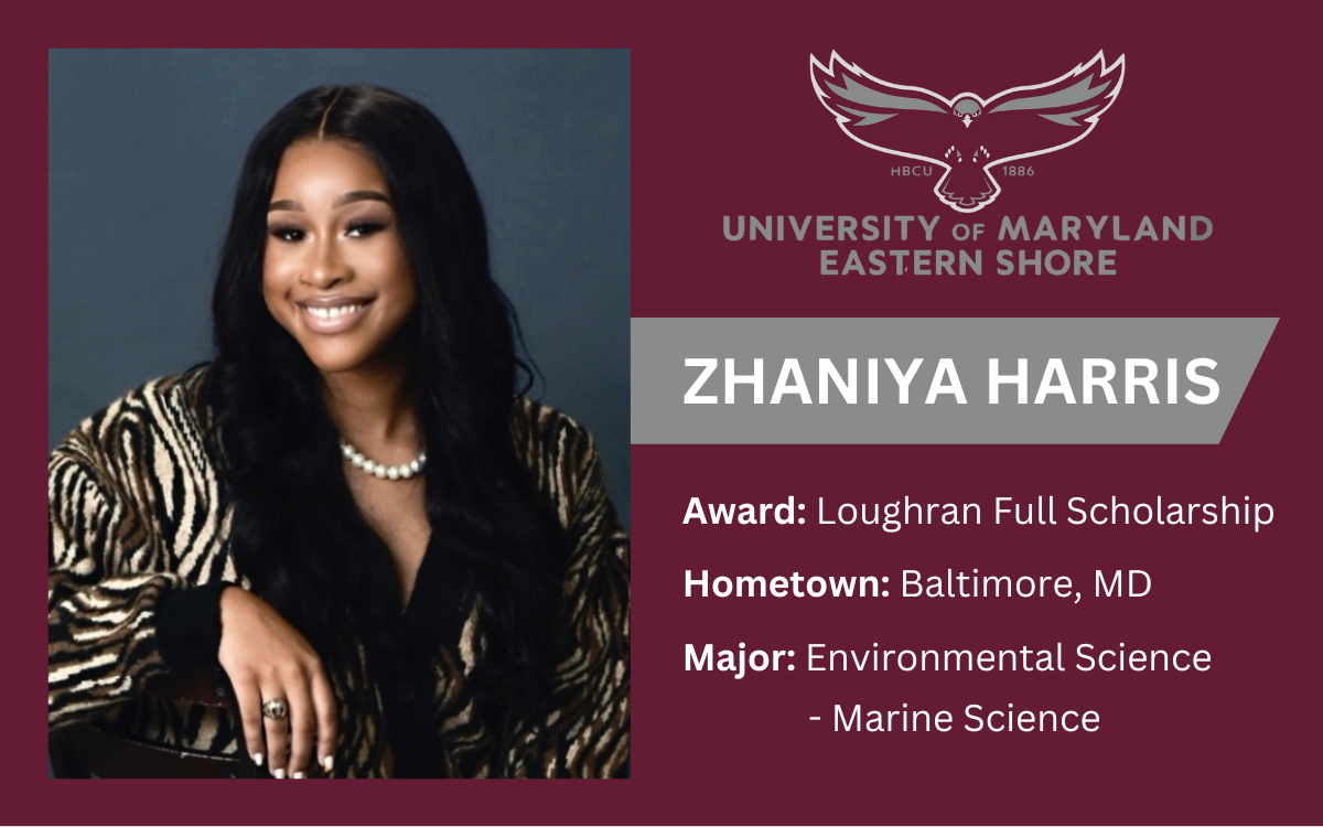 University System of Maryland Financial Aid and Scholarships - USM